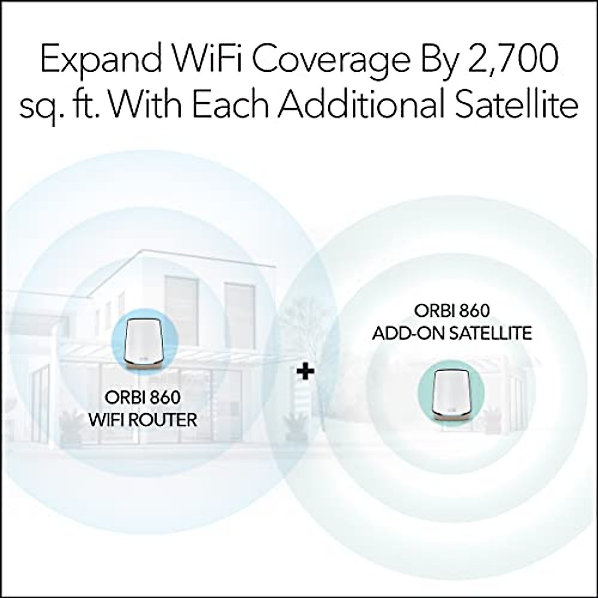 NETGEAR Orbi Tri-Band WiFi 6 Mesh Add-on Satellite (RBS860) - Works with Orbi RBR860S and RBK863S, Adds Coverage Up to 2,700 sq. ft., AX6000 (6Gbps)