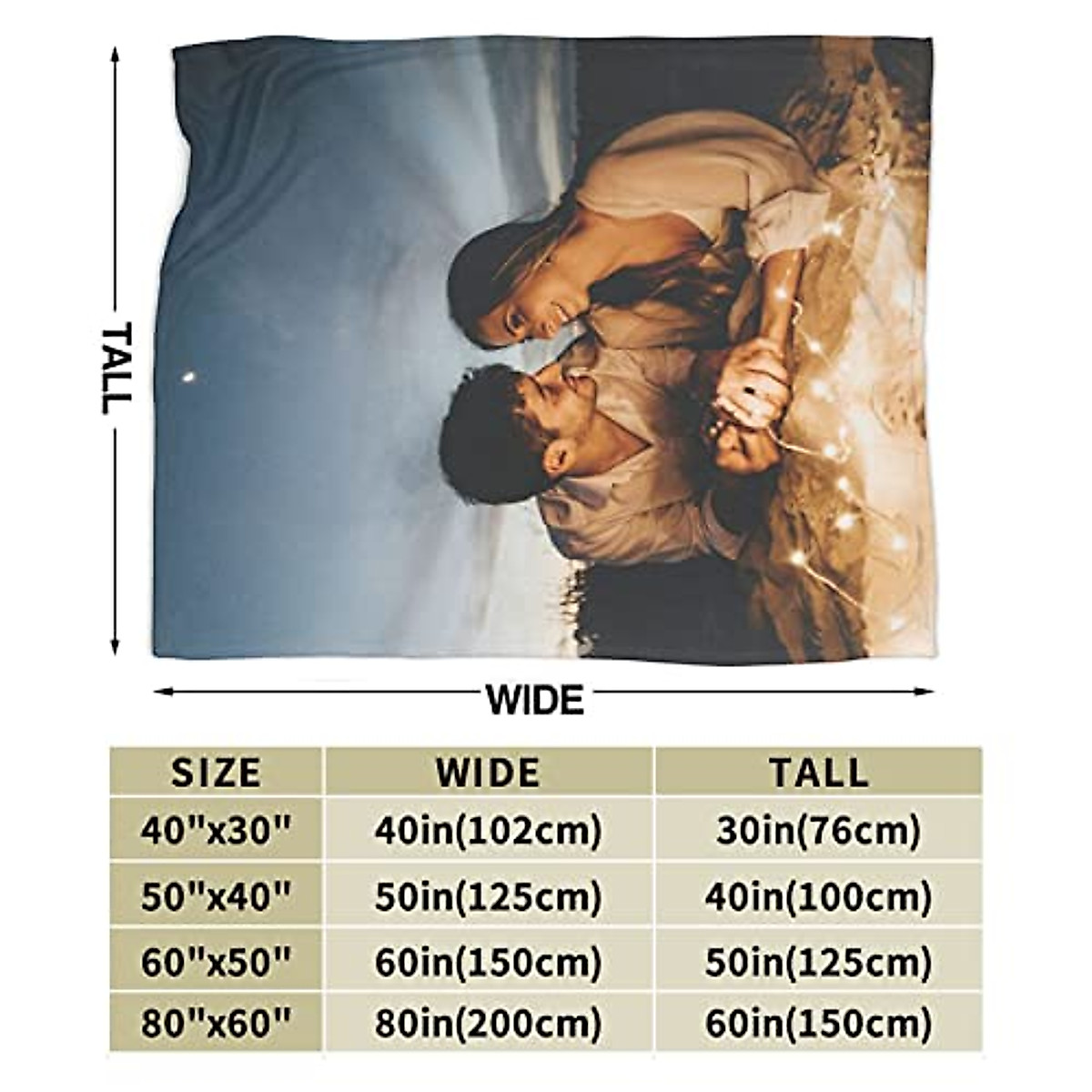 Custom Blanket with Photos Text, Personalized Blanket Customized Throw Blankets for Family Friend Father Mother Christmas Halloween Birthday Wedding Customized Gifts for Women Men 50"x40"