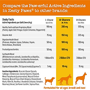 Chew No Poo Bites - Coprophagia Stool Eating Deterrent for Dogs + Cranberry Soft Chews for Dogs - Kidney, Bladder & Urinary Tract Wellness