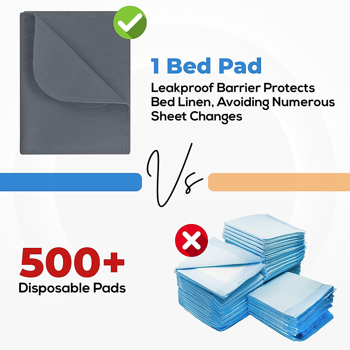 Utopia Bedding Washable Underpads 34" x 36" (Pack of 4), Waterproof Reusable Heavy Absorbency Incontinence Bed Pads for Adults, Kids, Elderly and Pets, Bedwetting Pads for Sofa and Couch (Grey)