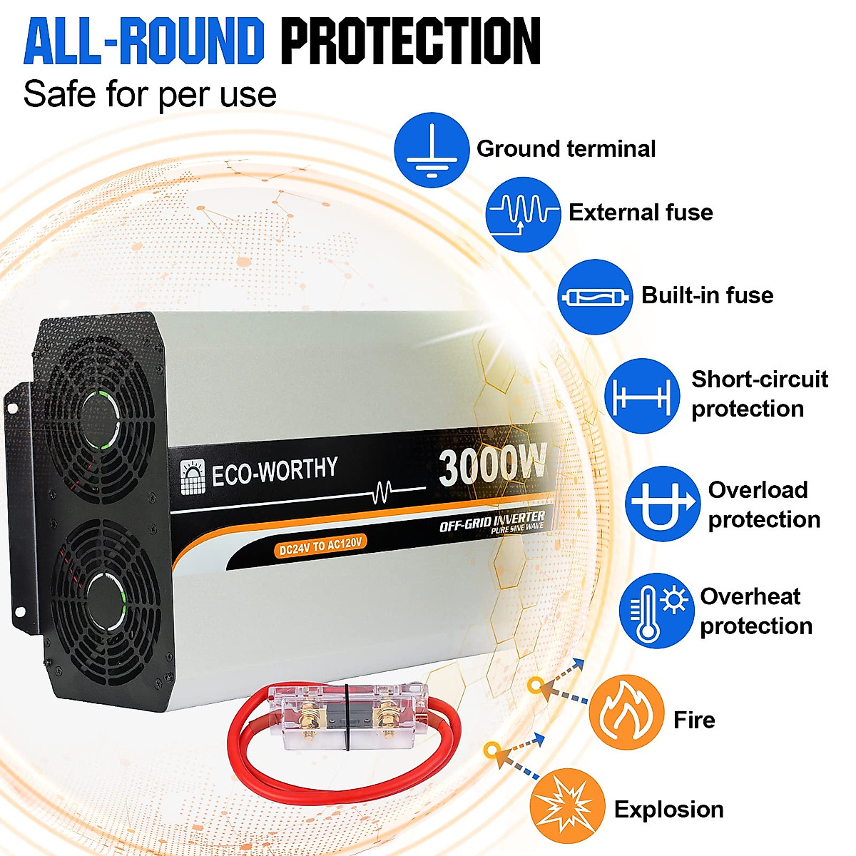 ECO-WORTHY 1000W 4KWH Solar Wind Power Kit: 1*400W Wind Turbine + 6*100W Solar Panel + 2*12V 100Ah Lithium Battery + 1*24V 3000W Inverter for Home/RV/Boat/Farm/Street Light and Off-Grid Appliances