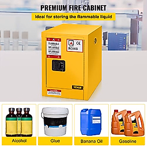 Mophorn 17" x 17" x 22" Flammable Cabinet Galvanized Steel, Safety Cabinet, Adjustable Shelf Flammable Storage Cabinet, for Commercial Industrial and Home Use