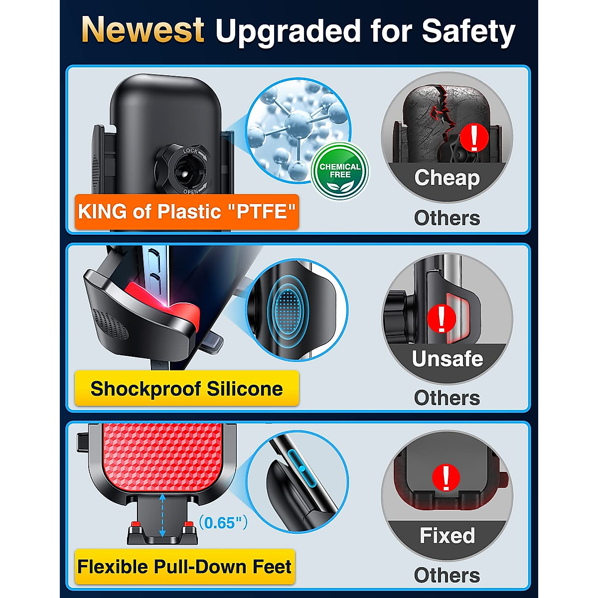 VANMASS [Pro Version] Universal Car Phone Mount [Super Suction Cup] Dashboard Phone Holder Stand, Handsfree Windshield Dash Vent Phone Holder Car, Compatible for iPhone 14 13 12 LG & Truck, Red