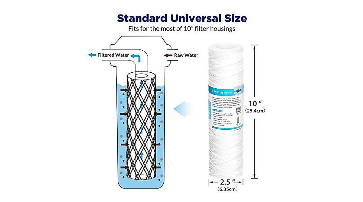 Membrane Solutions 5 Micron Whole House Sediment Filters - 6 Pack