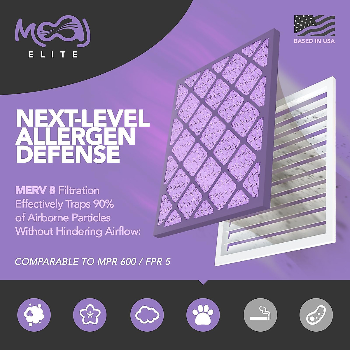 10x20x1 Air Filter (4-PACK) | MERV 8 | MOAJ Elite Dust Defense | BASED IN USA | Quality Pleated Replacement Air Filters for AC & Furnace Applications | Actual Dimensions: 9.70" x 19.70" x 0.75" in.
