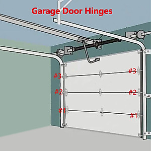 2 Packs Garage Door Hinges #2 with Galvanized Finish - Heavy Duty 14 Gauge Steel, Suitable for Residential/Light Commercial Garage Door Replacement
