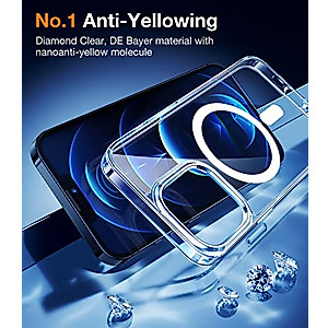 TORRAS Magnetic Clear for iPhone 13 Pro Case, Compatible with MagSafe, Never Yellow, Military Grade Drop Tested, Protective Slim Thin Case for iPhone 13 Pro Phone Case, 6.1", Clear