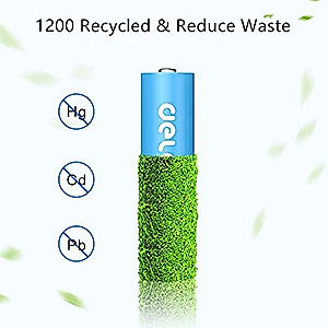 Deleepow AAA Rechargeable Batteries NiMH, 1100mAh High Capacity Pre-Charged Triple A Battery, 1.2V Low Self Discharge, Pack of 16