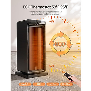 Space Heater, SANVINDER 1500W Portable Electric Heater for Bedroom, ECO Thermostat 90° Oscillating, 24 hours timer, Fast Heating, with Remote, Overheat Protection, LED Display for Office