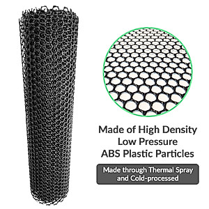 QueenBird Upgraded Plastic Chicken Wire Fence Mesh - 15.7IN x 10FT- Black/Green/White Colors - Hexagonal Fencing for Gardening - Poultry Netting, Floral Netting, Plastic Chicken Wire Mesh Roll (Black)