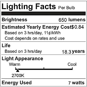 Govee Smart LED Bulbs, Bluetooth Light Bulbs, RGBWW Color Changing Light Bulbs with App Control, A19, E26, Music Sync and 8 Scene Mode for Living Room Bedroom Party, 2 Pack(Not Support WiFi/Alexa)