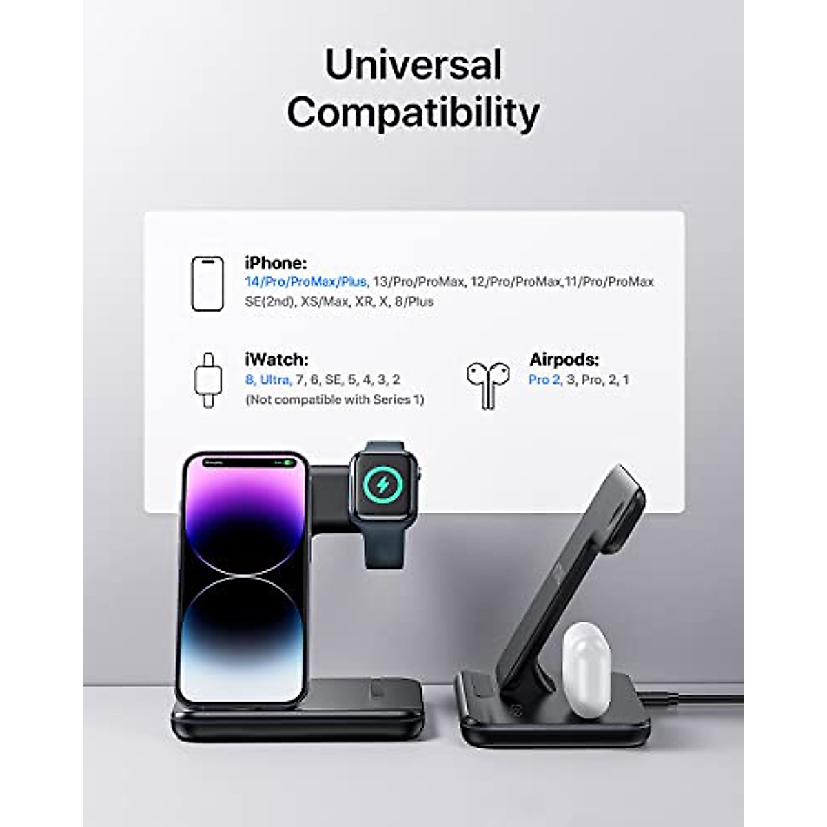 Intoval Charging Station for Apple iPhone/iWatch/Airpods, 3 in 1 Wireless Charger for iPhone 14/13/12/11/XS/XR/XS/X/8, iWatch 8/Ultra/7/6/SE/5/4/3/2, Airpods Pro2/Pro1/3/2/1 (Z5,Black)