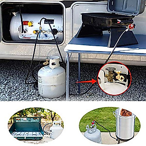 LONGADS Propane Tank Adapter Converts POL LP Tank Service Valve to QCC1/Type1 with Propane,Adapter with Propane Tank Gauge Propane Tank Adapter Old to New Connection Type for Propane Tank Equipment