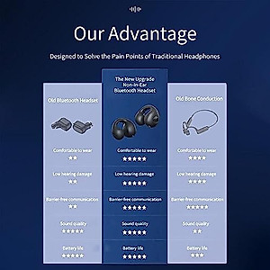 Wireless Earbuds,Open Ear Wireless Bluetooth Headphones Clip on Earbuds,Earbud & in-Ear Headphones,Wireless Sport Ear Buds,Bluetooth 5.3 Clip-on Earphones,30 Hours Playtime,for iPhone/Samsung
