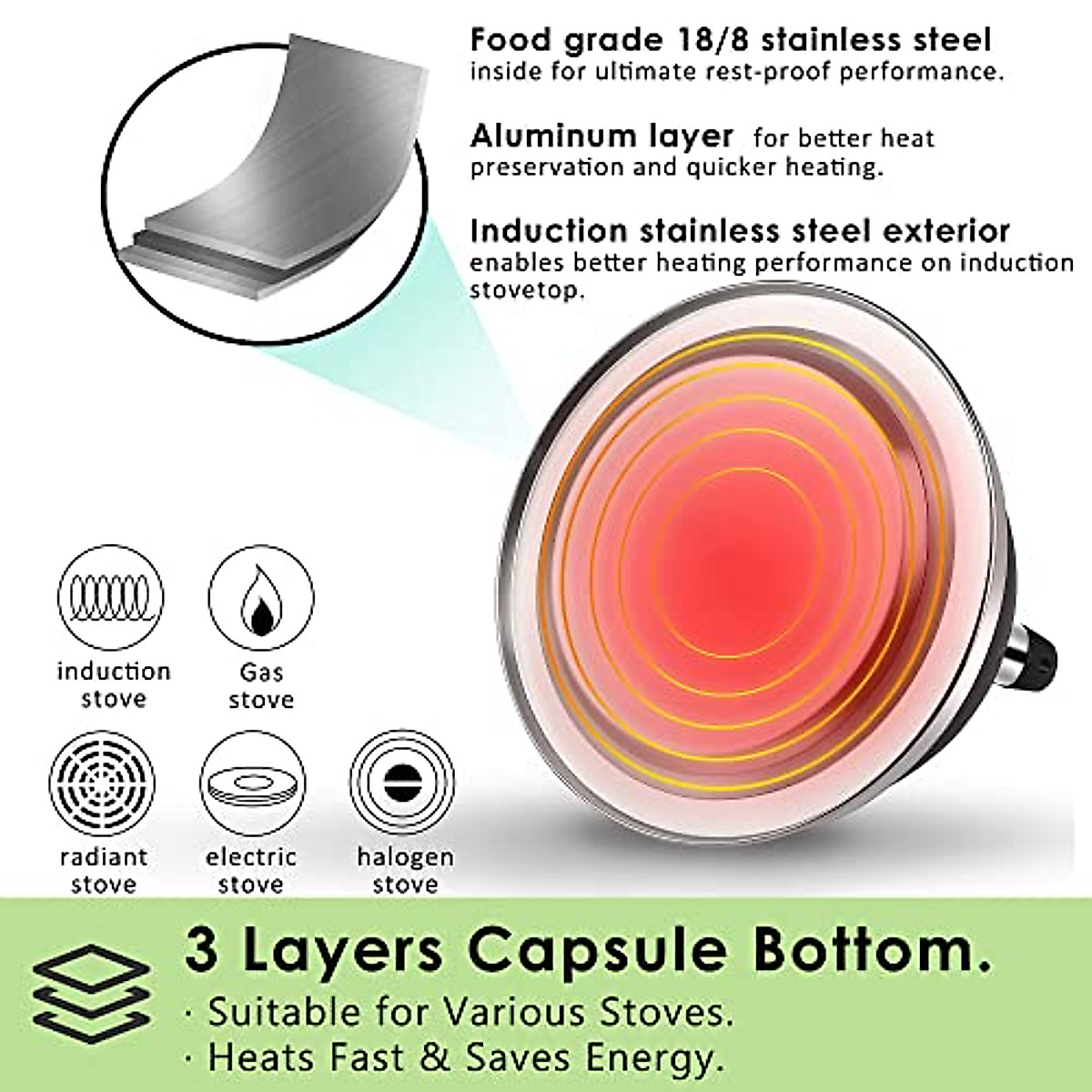 Rorence Stainless Steel Whistling Tea Kettle: 3.5 Quart Tea Pot with Capsule Bottom & Glass Lid for Stovetop - Black