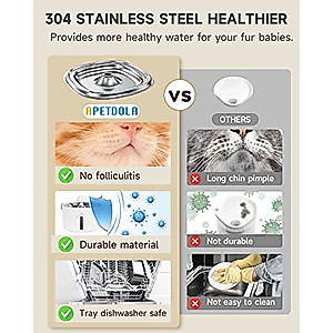 Cat Water Fountain, APETDOLA Cat Fountain Automatic with Stainless Steel Tray, 2L/67oz Ultra-Quiet Pet Water Fountain for Cats Inside, Cat Fountain Water Bowl, for Cats, Dogs, Multiple Pets