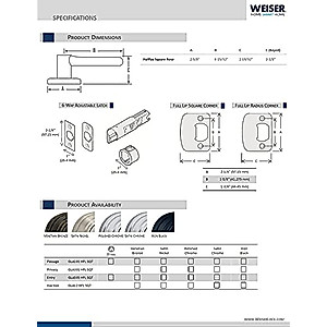 Weiser (by Kwikset) Halifax Lever, Square Rose, Privacy Function, Satin Nickel (US15)