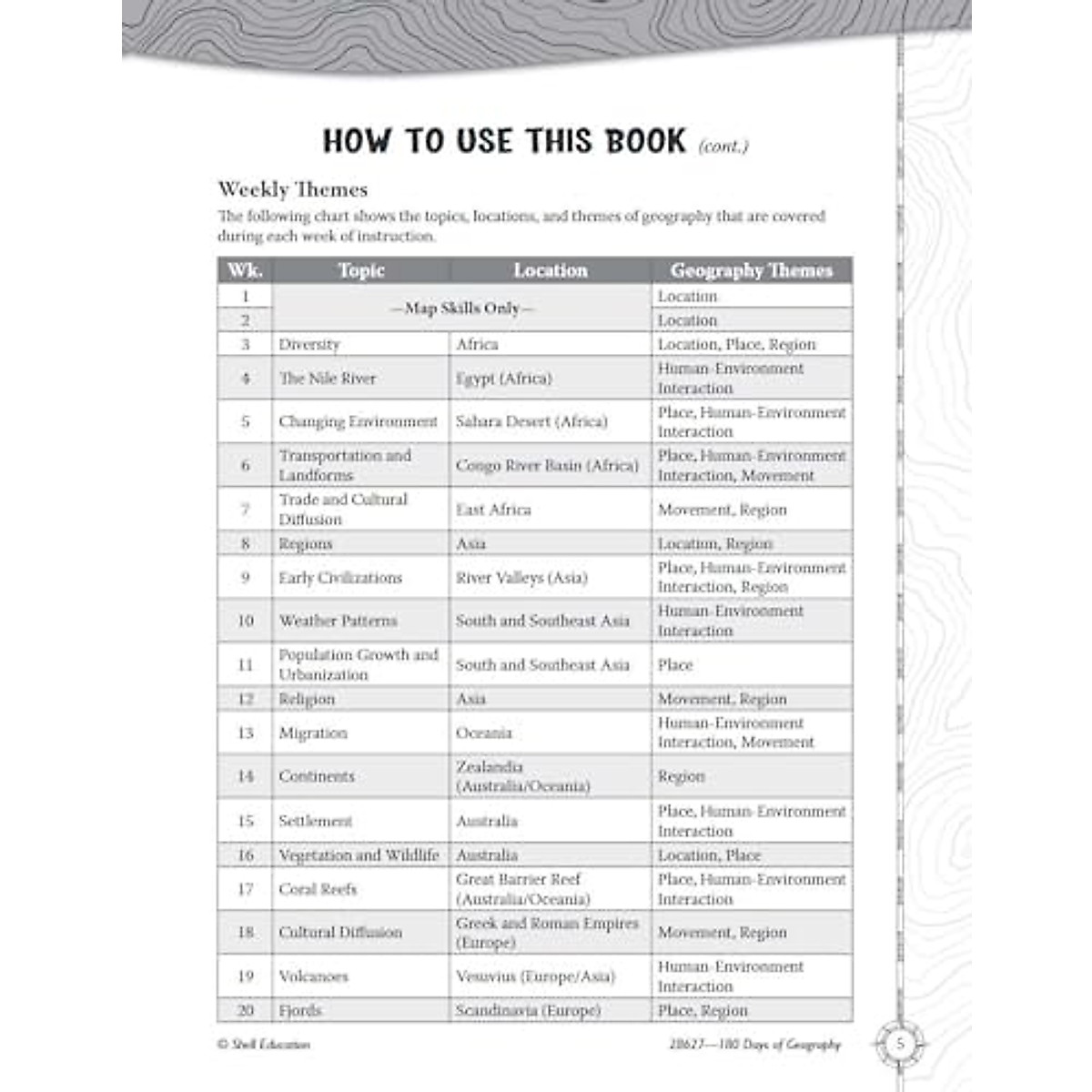 180 Days™: Social Studies, Geography for 6th Grade Practice Workbook for Classroom and Home, Cool and Fun Practice Created by Teachers (180 Days of Practice)