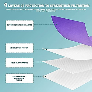 Supsiah 50PCS Individual Packs 3D 4 LAYER disposable face masks, 5-Different Gradient Colors Design, Breathable, Comfortable Protection