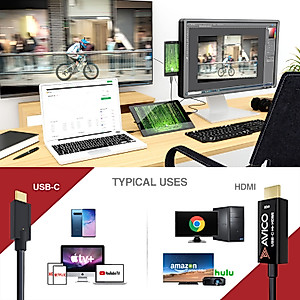 Avico USB C to HDMI 2.0 Adapter, 4K@60Hz, HDR, HDCP 2.2, 144Hz, Thunderbolt Compatible