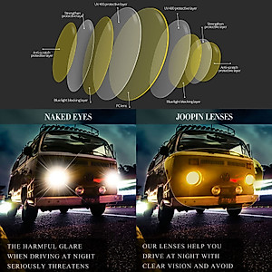 Joopin Night Vision Glasses Men Women, Sports Night Driving Glasses Sunglasses Anti Glare UV Protection (Black Yellow)