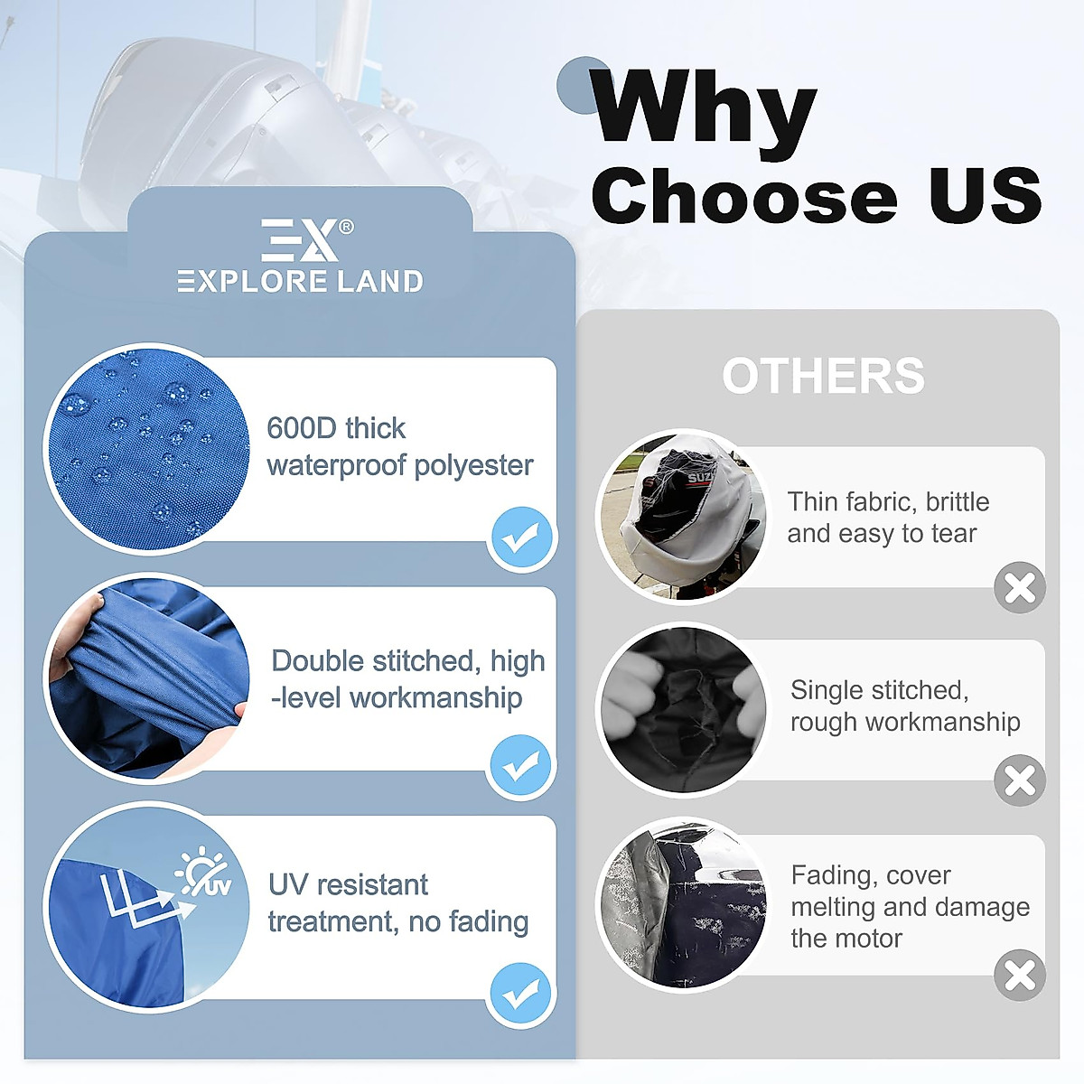 Explore Land Outboard Motor Cover - Waterproof 600D Heavy Duty Boat Engine Hood Covers - Fit for Motor 50-115 HP, Blue