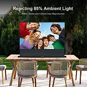 WEMAX Go Advanced Smart ALPD Laser Projector - Ultra Portable - 1080P 600 ANSI Lumens Projector and 50 inch ALR Ambient Light Rejecting Portable Projector Screen