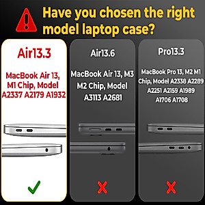 EooCoo Glitter Hard Case Compatible with MacBook Air 13 inch Case 2021 2020 2019 2018 M1 A2337 A2179 A1932 with Retina Display Touch ID, Case + TPU Keyboard Cover + Screen Protector - Sparkly Clear