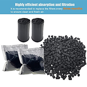 Shurex Odor Absorbing Filter Refills for Vitamix FoodCycler Filters, Replacement Activated Carbon for Vitamix Foodcycler Replacement Filters