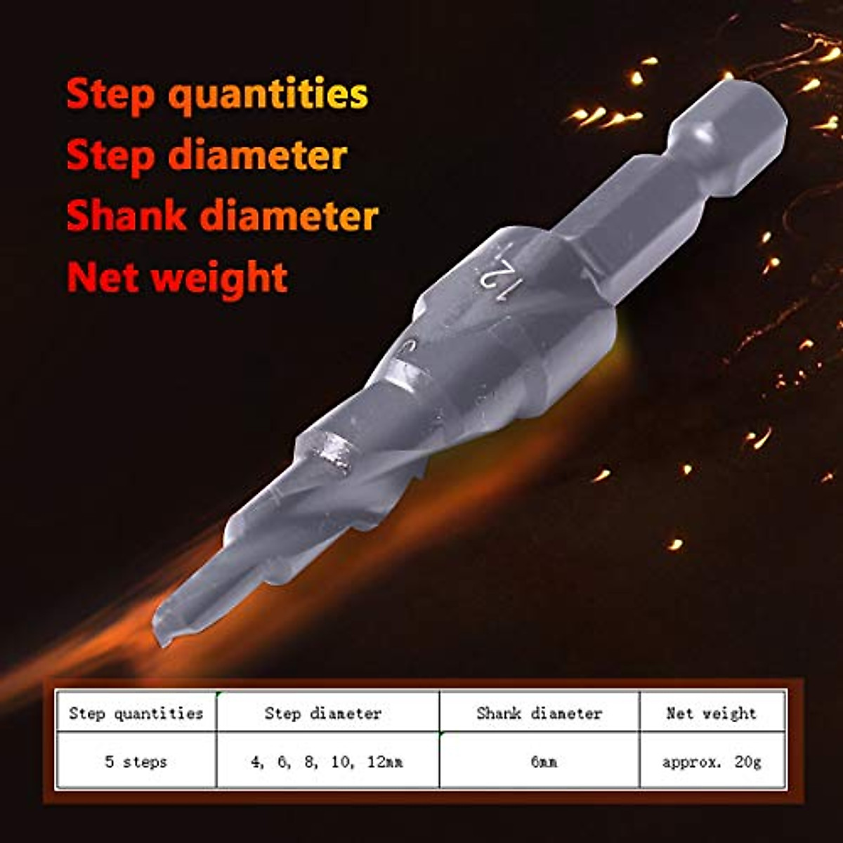 ATOPLEE Step Drill Bit, 3pcs 6mm Hex Shank HSS Nitriding Black Spiral Fluted Unibit Step Bit for Hole Drilling in Metal, Copper, Aluminum,Wood,Plastic,Sizes 4-12mm/4-20mm/4-32mm