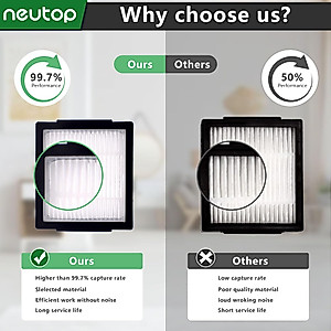 Neutop Filter Compatible with iRobot Roomba Combo j7+, Combo j9+, 10 Max, Robotic Vacuum and Mop Replacement Filter Parts, High-Effiency HEPA, 6-Pack