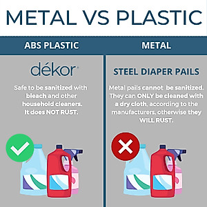 Diaper Dekor Classic Diaper Pail Gift Set – White | Comes with up to a Year's Supply Worth of Diaper Dekor Refills!