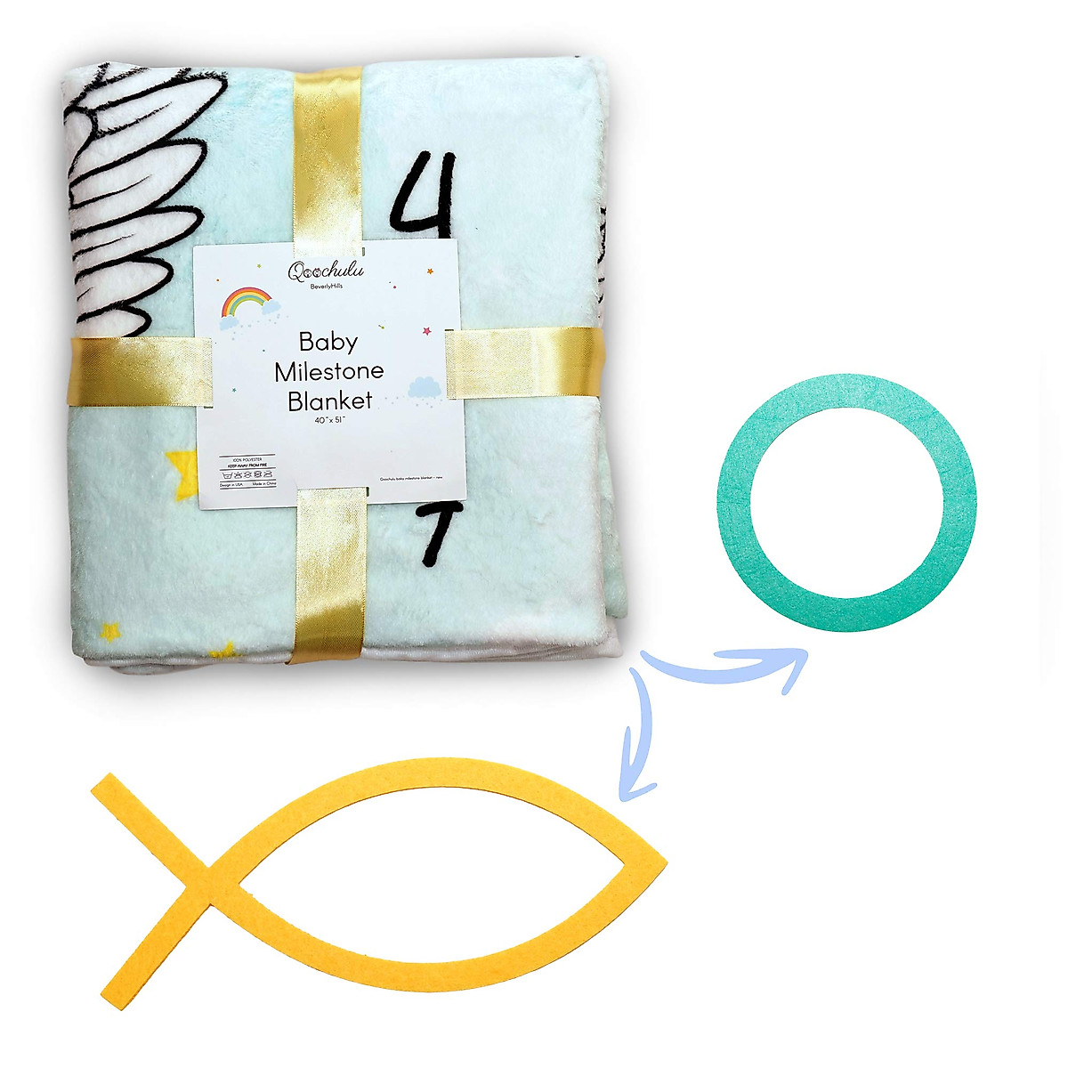 TSCTBA AOLDHYY ulu Christian Angel Wings Baby, Unisex, Monthly Garden Sculpture Outdoor Decoration