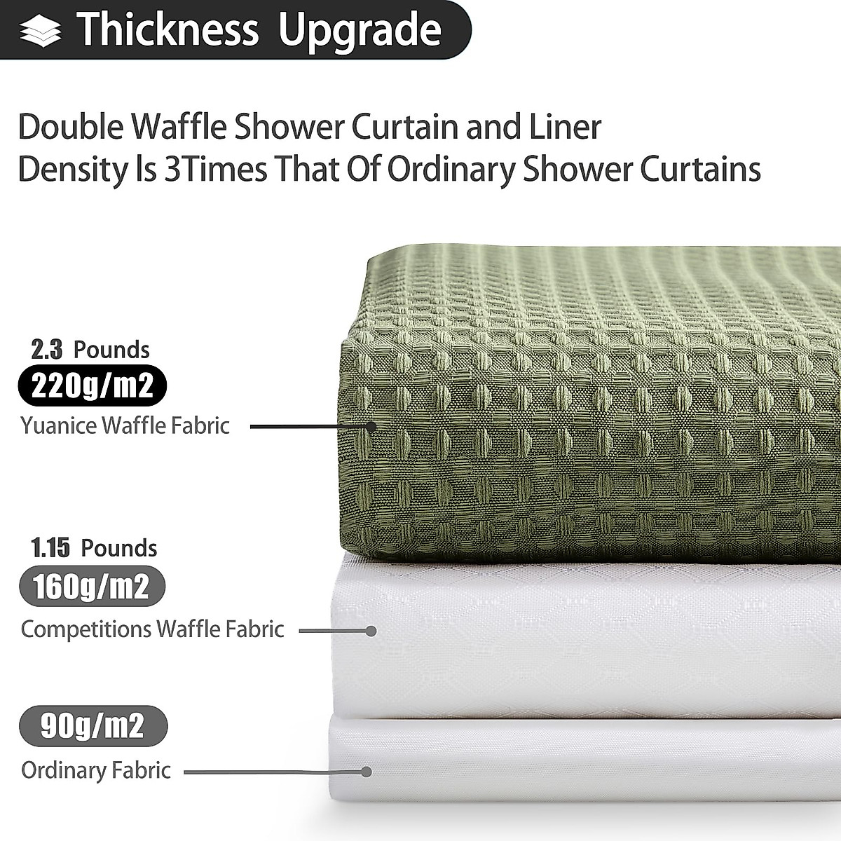 Yuanice No Hooks Needed Waffle Fabric Stall Shower Curtain 36x72 with Snap in Liner,Sage Green Narrow Shower Curtain Set with See Through Top Window Hotel Grade Decorative Spa Like Bath Curtain.