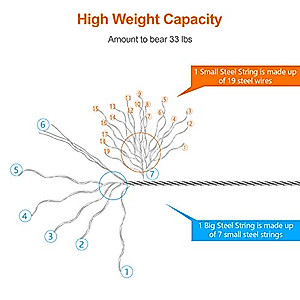 MANGZ Retractable Clothesline 304 Stainless Steel Heavy Duty, 12.5 Feets, Adjustable Stainless Steel Rope String Clothes Line for Drying in Hotel, Bathroom, Laundry,Outdoor and Indoor Wall Mounted