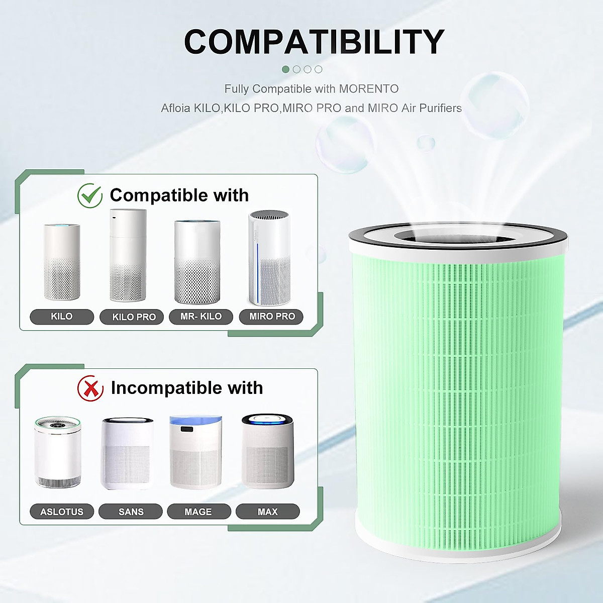 Luripid Kilo Air Purifier Filter Replacement, Compatible with Afloia KILO, KILOPLUS, KILOPRO, MIRO,MIRO PRO and MORENTO MR-Kilo, Kalo Air Purifier, 2 Pack (Green-pet Care Filter)