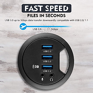 WDX Grommet Hole in Desk USB 3.0 3 Port Hub BC 1.2 USB Charger with 3.5mm Sound Card Mic Phone Jack, 5V/2A Power Adapter for iPhone/Smart Phones(AC Power Supply Included)