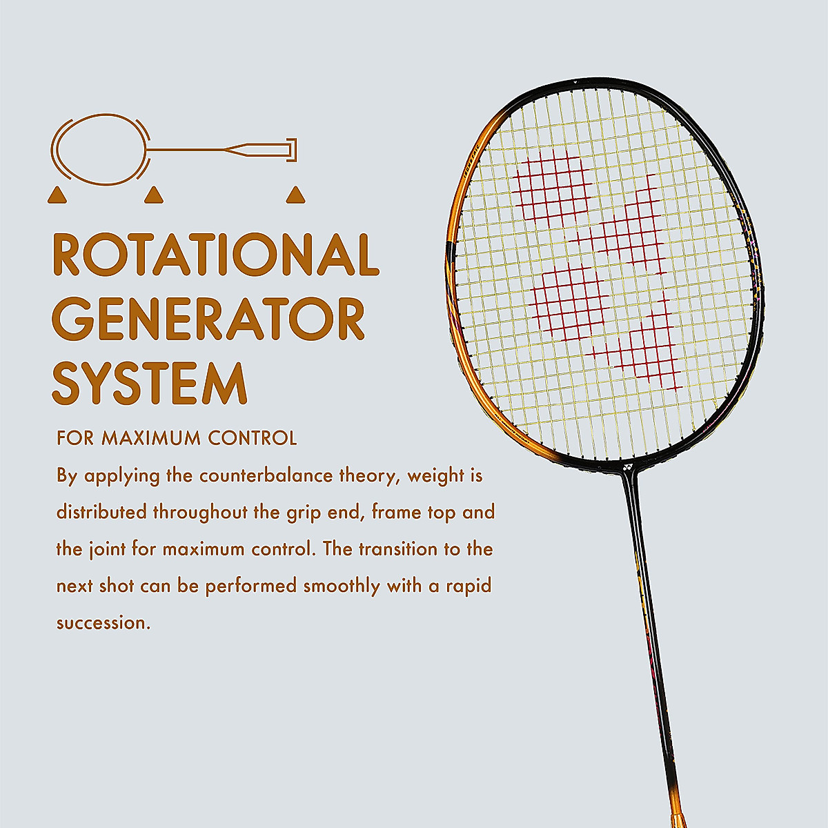 YONEX Smash Badminton Racquet (G4, 73 Grams, 28 lbs Tension) (Black Clear Orange)