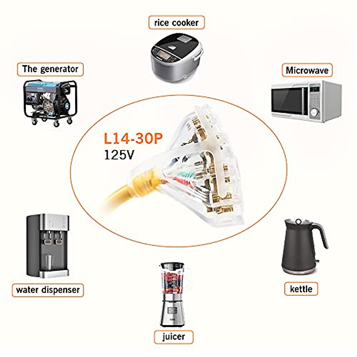 MAYITOP 4 Prong Adapter Generator Power Cord, Nema L14-30P Male to 4X 5-20R T-Blade Household Outlet Female, 30 Amp to 110 Adapter Generator Power Cord 125/250V, 30Amp 7500W