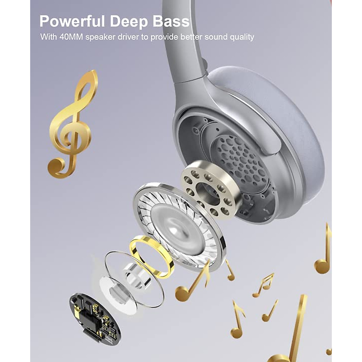 INFURTURE Active Noise Cancelling Headphones, H1 Wireless Over Ear Bluetooth Headphones, Deep Bass Headset, Low Latency, Memory Foam Ear Cups,40H Playtime (Silver)