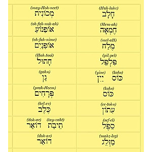 HEBREW in 10 minutes a day