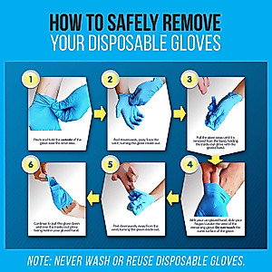 Serenelife Small Size Nitrile Disposable Latex & Powder Free Gloves | Great for Kitchens, Food Handling & Cleaning Supplies | Soft & Comfortable fit | Vinyl & Nitrile blend | 100 Count