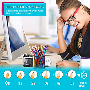 Electric Pencil Sharpener, Battery-Powered, Batteries Included, High-Speed Automatic, Best for Colored, No. 2 Wood Graphite Pencils, Home Office School Classroom Adults Kids, Straight Blade (Black)