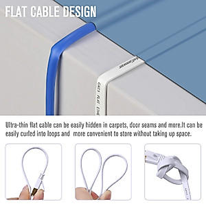 Cat 7 Shielded Ethernet Cable 5 ft 6 Pack (Highest Speed Cable) Cat7 Flat Ethernet Patch Cables - Internet Cable for Modem, Router, LAN, Computer - Compatible with Cat 5e，Cat 6 Network