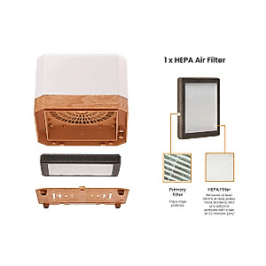 WATPUR - HEPA Air Filter for Replacement - Easily Removes Dust, Smoke, Pet Dander Or Pollen