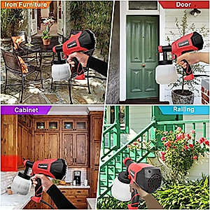 BUENDIO Paint Sprayer, 700W High Power, 5 Copper Nozzles & 3 Patterns, Easy to Clean, HVLP Spray Gun for Furniture, Cabinets, Fence, Garden Chairs, Walls, DIY Works etc. TPX01