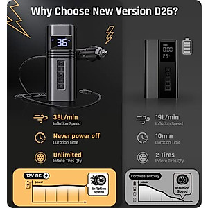 Tire Inflator Portable Air Compressor 38L/min Super Fast Inflate RYSEAB 12V DC Air [pump] for [Car] Tires[Powerful & Small][Car] Tire Pump LED Light for Ball Moto Bike