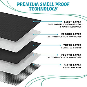 nugbuddy Smell Proof Bag, Crossbody Stash Container, Discreet Herb Storage Accessory, Carbon Lined Mini Sling Bag, Small Travel Pouch, Minimalist Essentials, Black Backpack