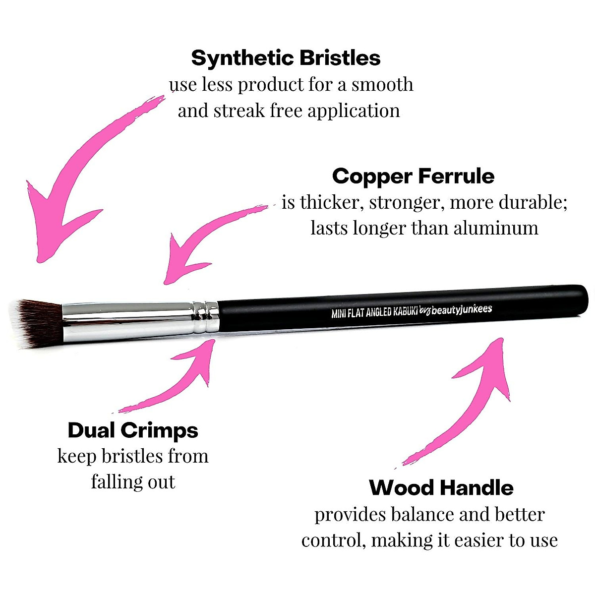 Kabuki Nose Contour Brush - Beauty Junkees Mini Flat Angle Contouring Makeup Brushes, Small Angled for Sculpting, Bronzer, Highlighter with Liquid Cream Powder Cosmetics, Dense, Vegan Synthetic