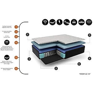 Mielmoon & Elegance Hybrid Mattress Heavy Duty Support-Firm Premium Luxury Motion Isolation/White-Black Natural Latex/Back Pain Relief, Made in USA (Firm,Full XL)